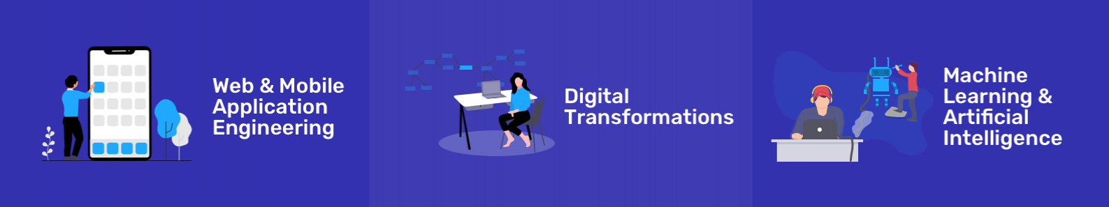 F Code Labs (Private) Limited - EDB Sri Lanka