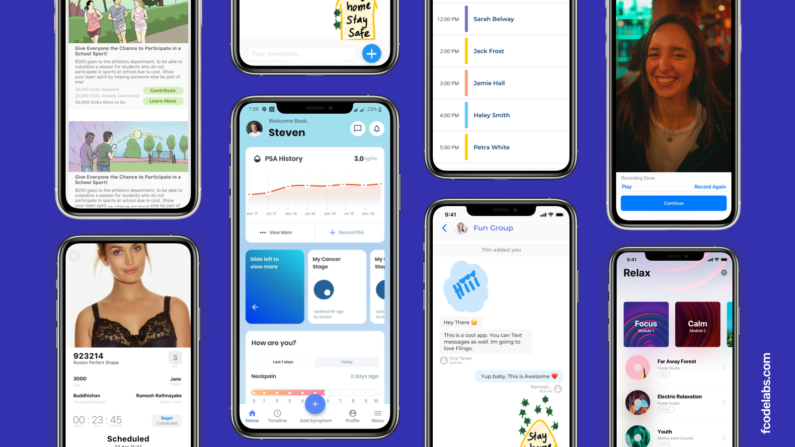 F Code Labs (Private) Limited - EDB Sri Lanka