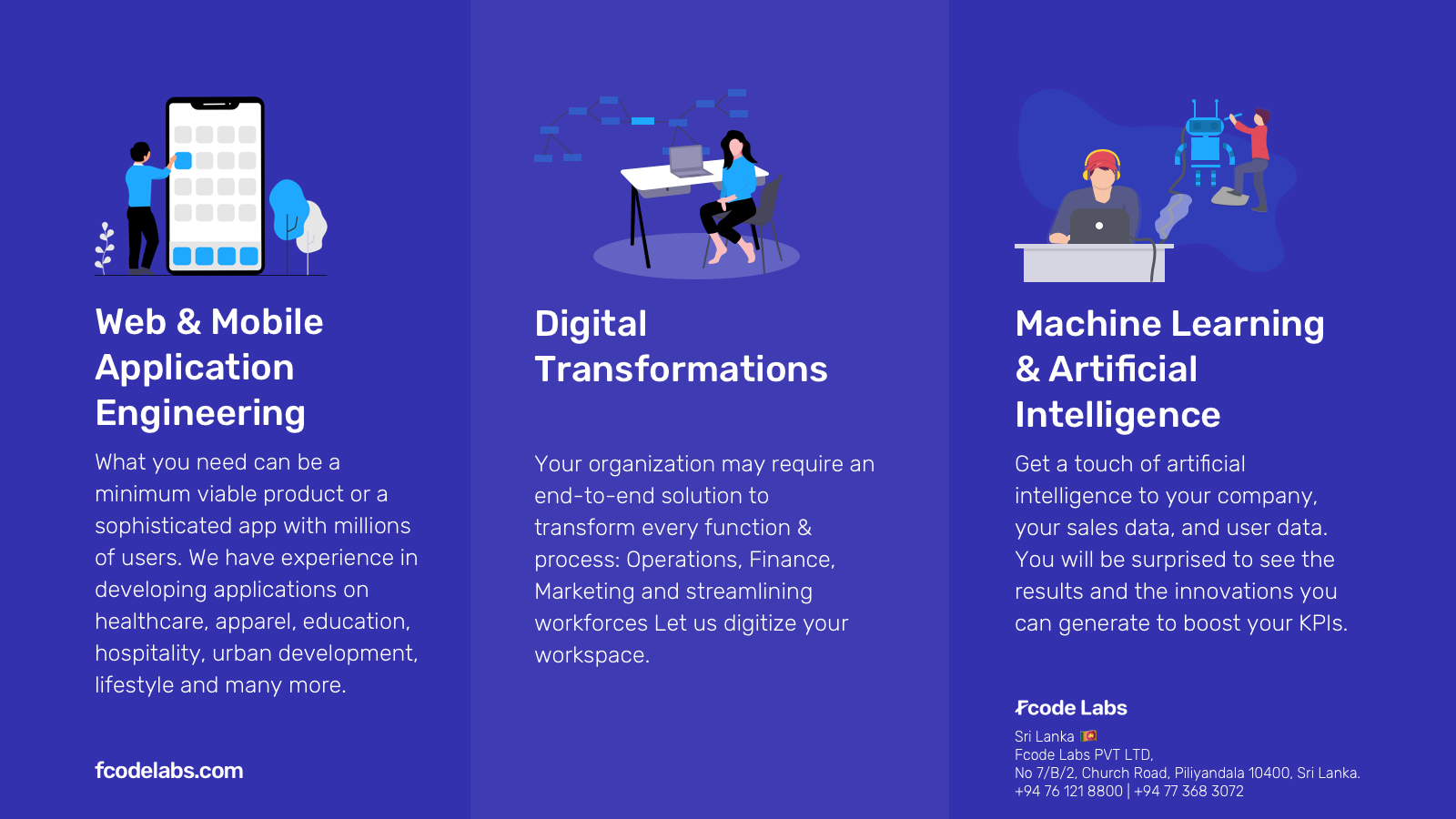 F Code Labs (Private) Limited - EDB Sri Lanka