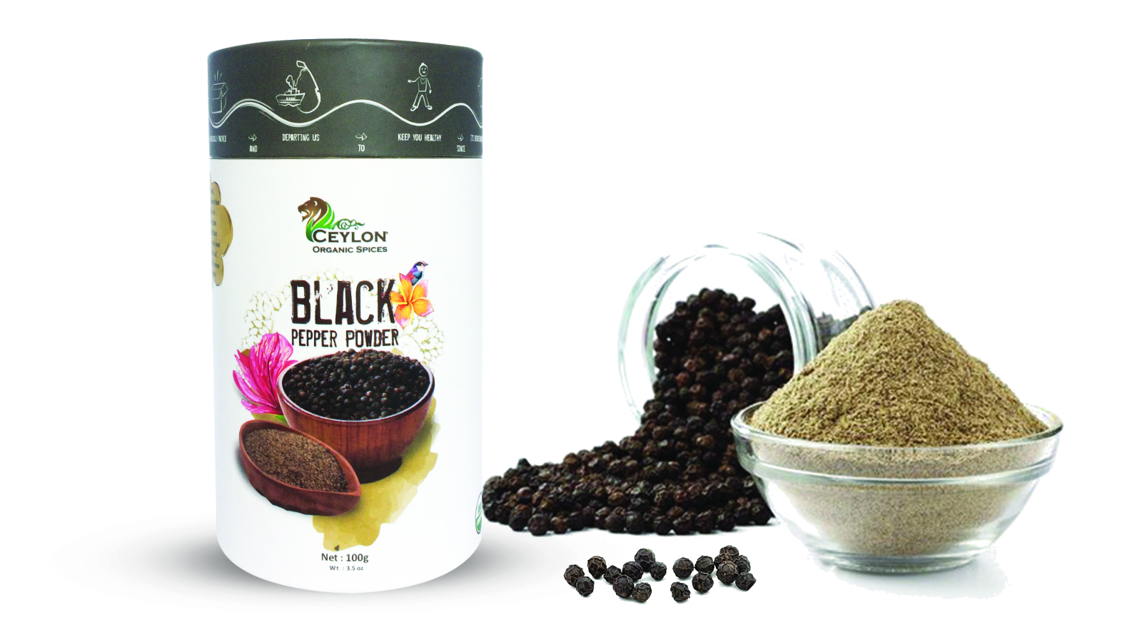 COLOMBO EXPORT AND IMPORT AGENCIES PVT LTD - EDB Sri Lanka