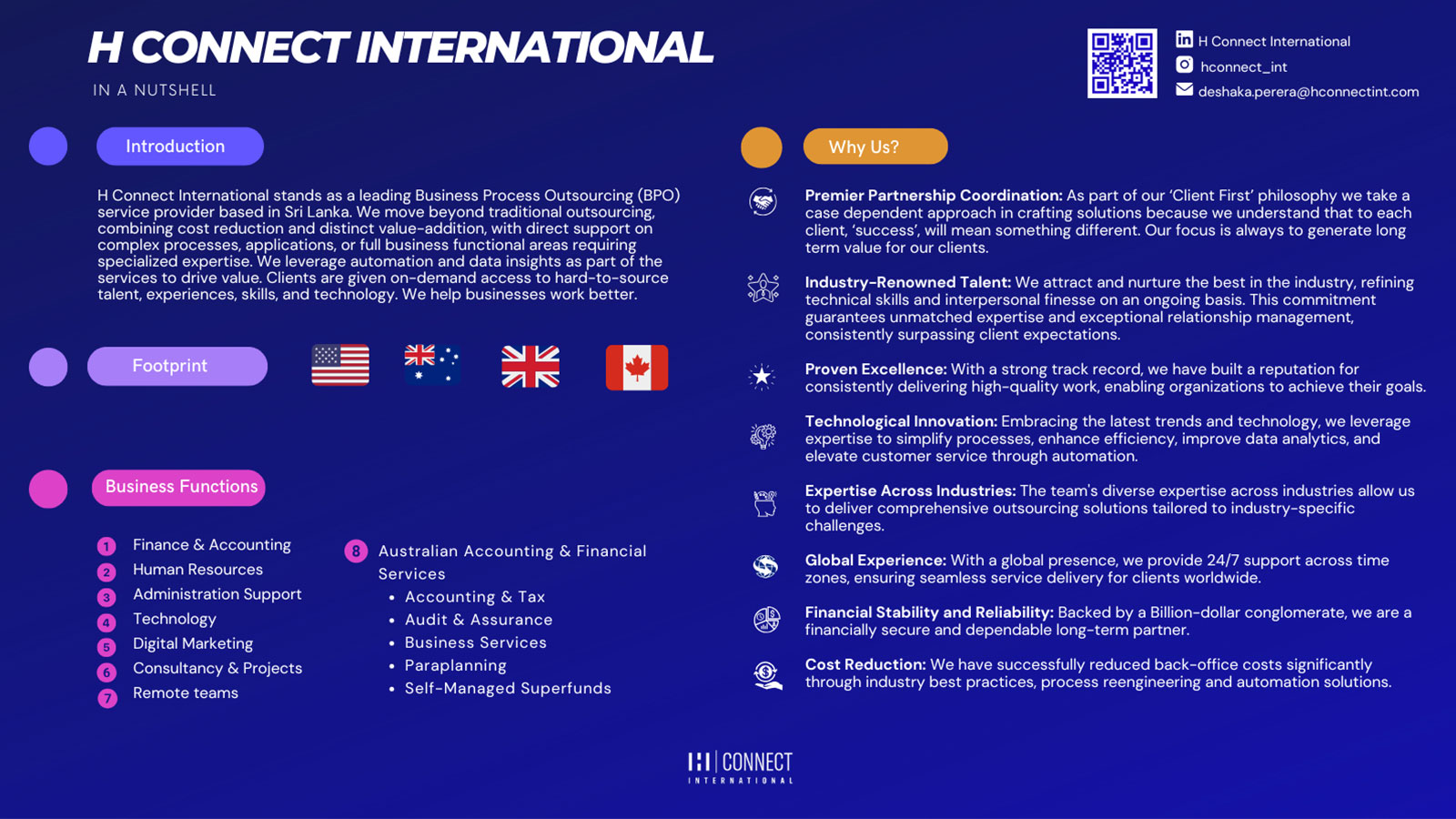 H Connect International (Pvt) Ltd - EDB Sri Lanka