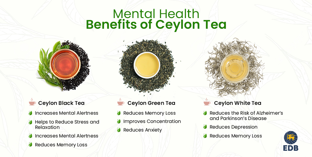 The Official Blog of Sri Lanka Export Development Board